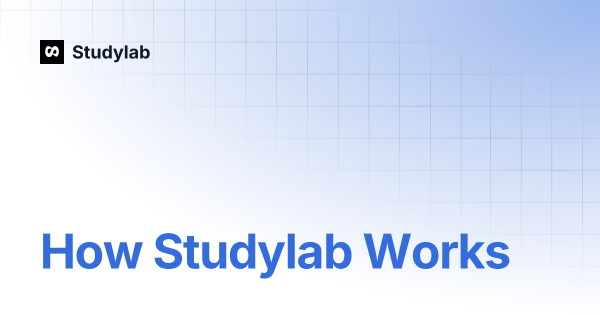 How Studylab Works | Studylab